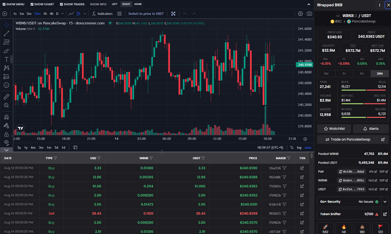 NFTゲーム関連の優良なツールやWebサイトを紹介！ - beeseezoo
